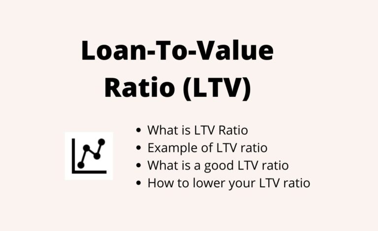 Loan-to-value ratio (LTV): What is LTV? - Estradinglife