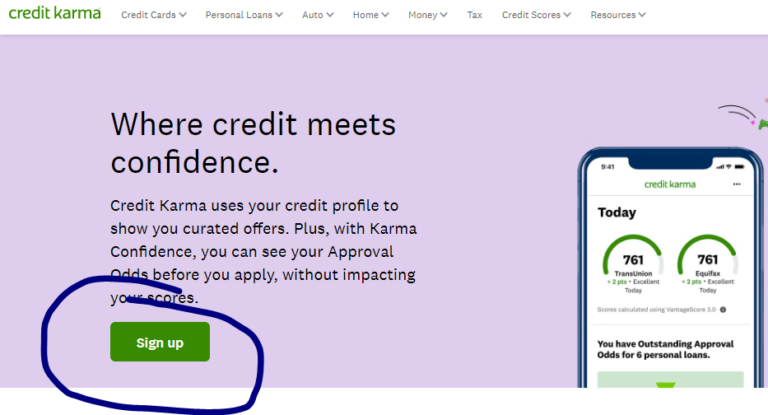 How to check your credit score for free? - Estradinglife